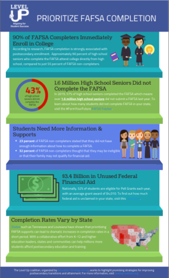 Kickstart your FAFSA Campaign - Education Strategy Group | Education ...